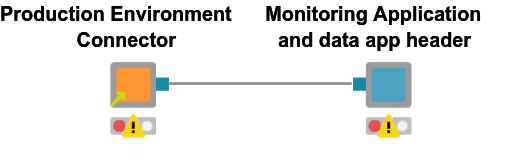 05 Monitoring — NodePit